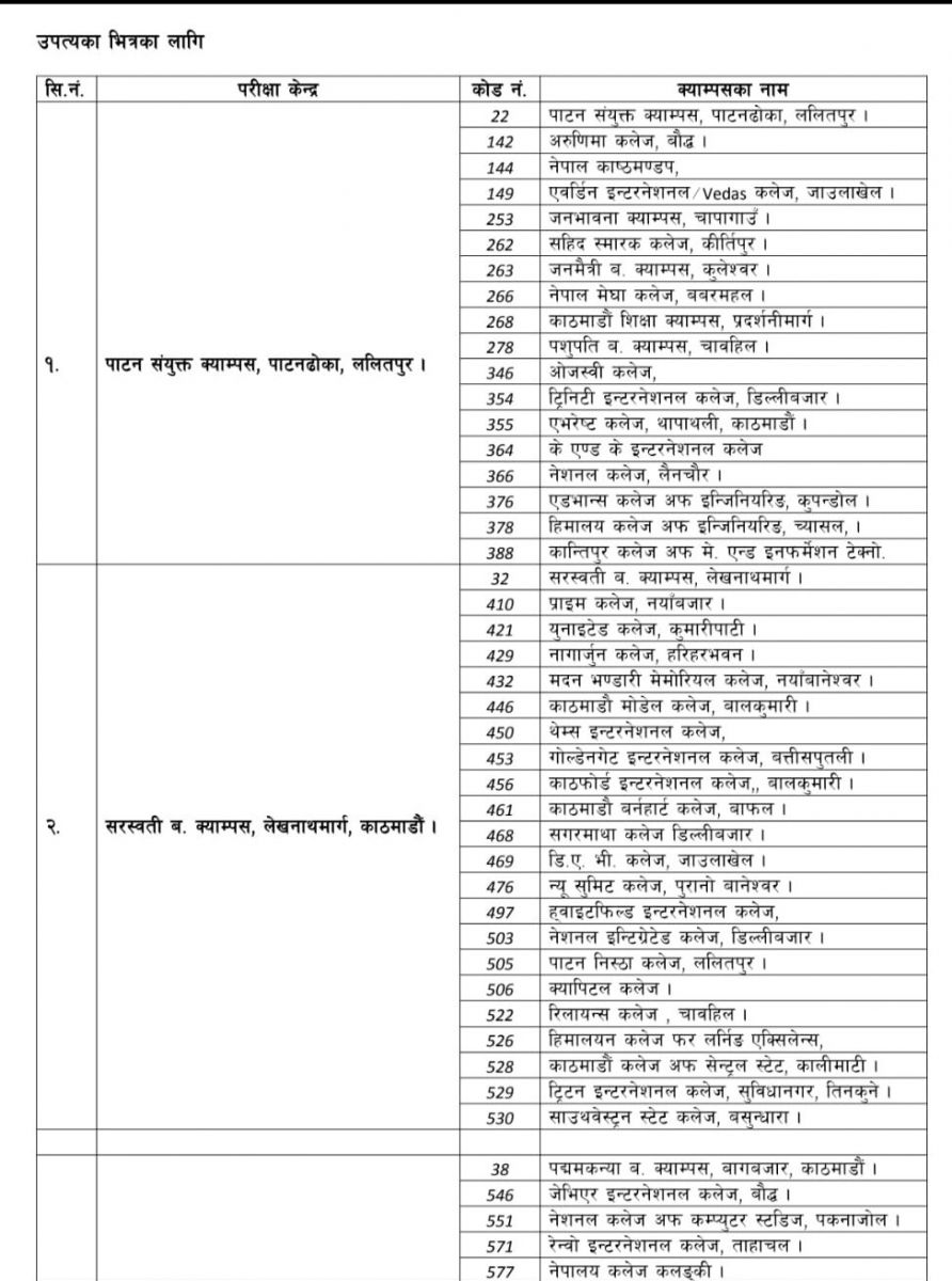 TU Publish Exam Centers For BCA Entrance Exam Of 2021